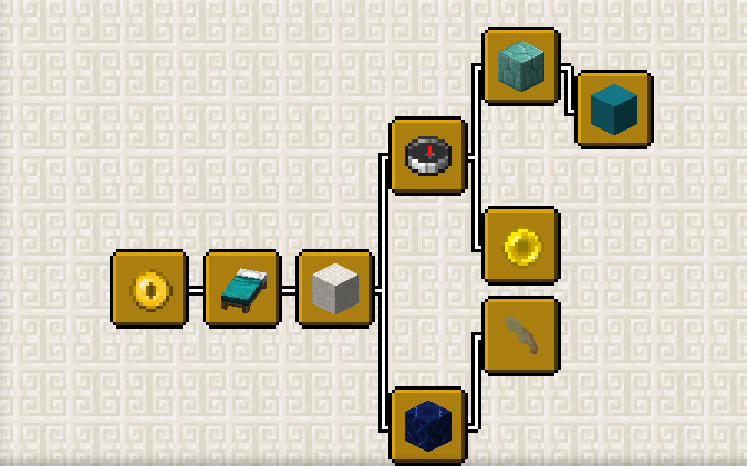 Advancements | Drehmal Wiki | Fandom