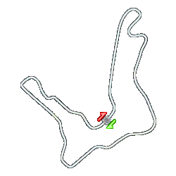 Sinclair Pass | Drive Club Wiki | Fandom