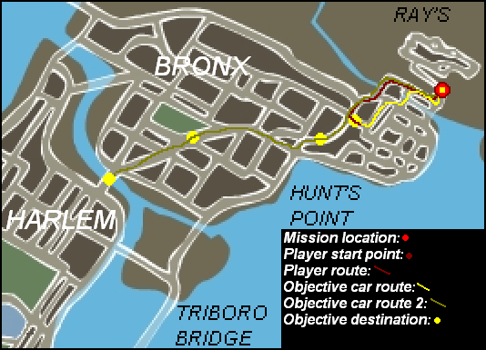 Conductor | Driver enciclopedia | Fandom