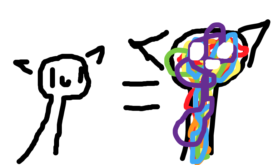 Gavmor | Drooodle Wiki | Fandom