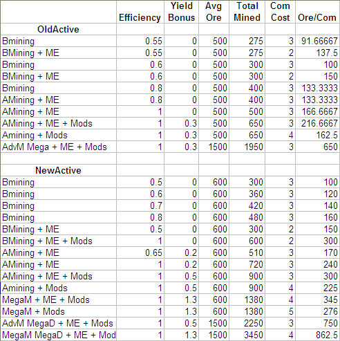 Guide:Frizz | Drop-Shock Wiki | Fandom