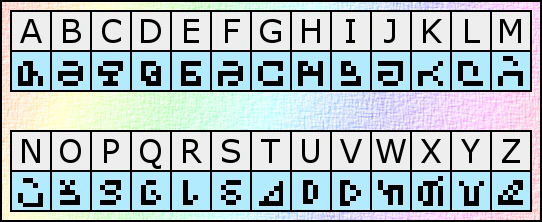 Alphabet | Dropsy Wiki | Fandom