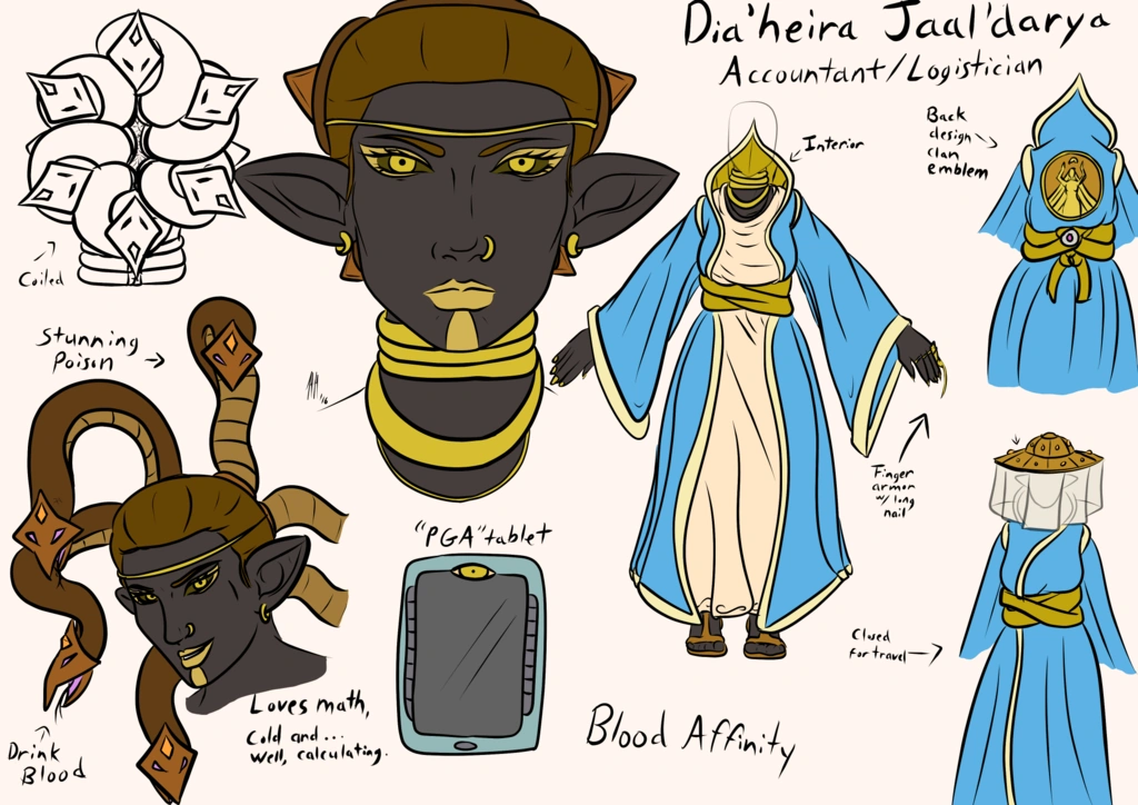 Dia'heira Jaal'darya | Drowtales Wiki | Fandom