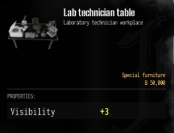 Lab technician table | Drug Dealer Simulator 2 Wiki | Fandom