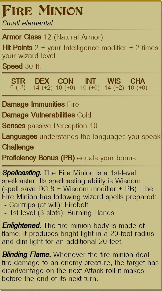 Pyromancer | Druu's D&D Homebrewing Wiki | Fandom