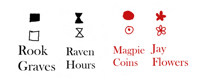 Playing Cards Dsrred Wiki Fandom