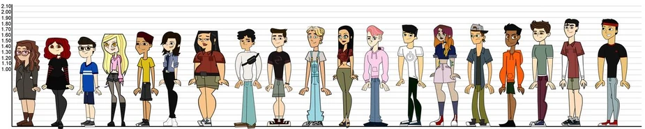 Total Drama: Drug Queens | Drama Total Fanon Wiki | Fandom