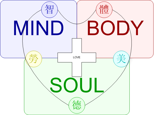 Badge | Dt Wiki | Fandom