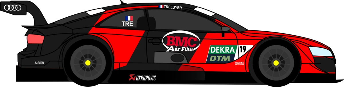 Benoît Tréluyer | DTM Wiki | Fandom