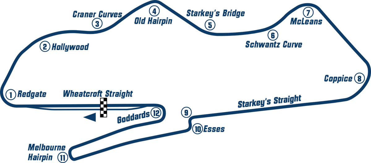 2002 Donington Park Qualifying Race | DTM Wiki | Fandom