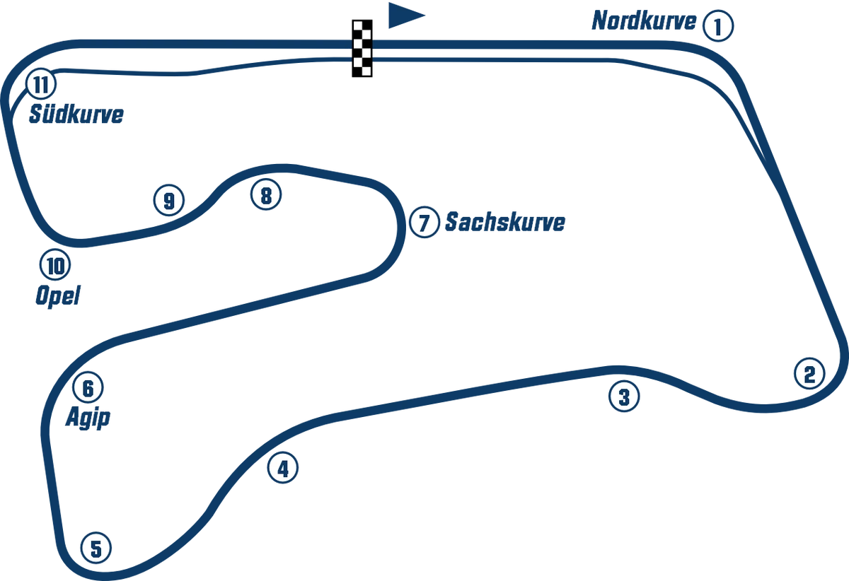 2001 Hockenheim Opening Qualifying Race | DTM Wiki | Fandom