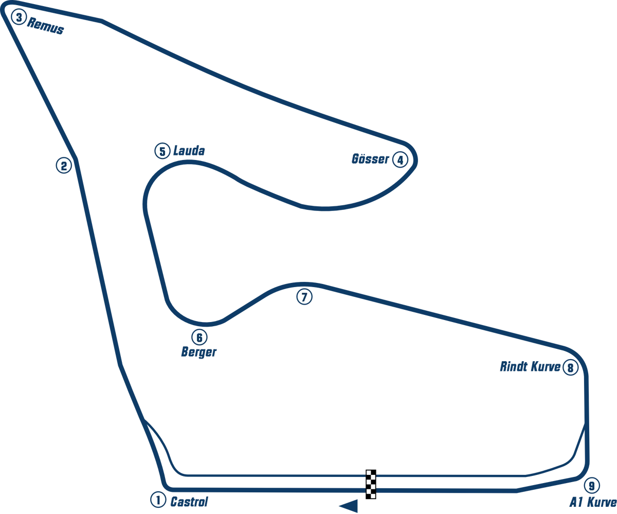 2003 Spielberg Race | DTM Wiki | Fandom
