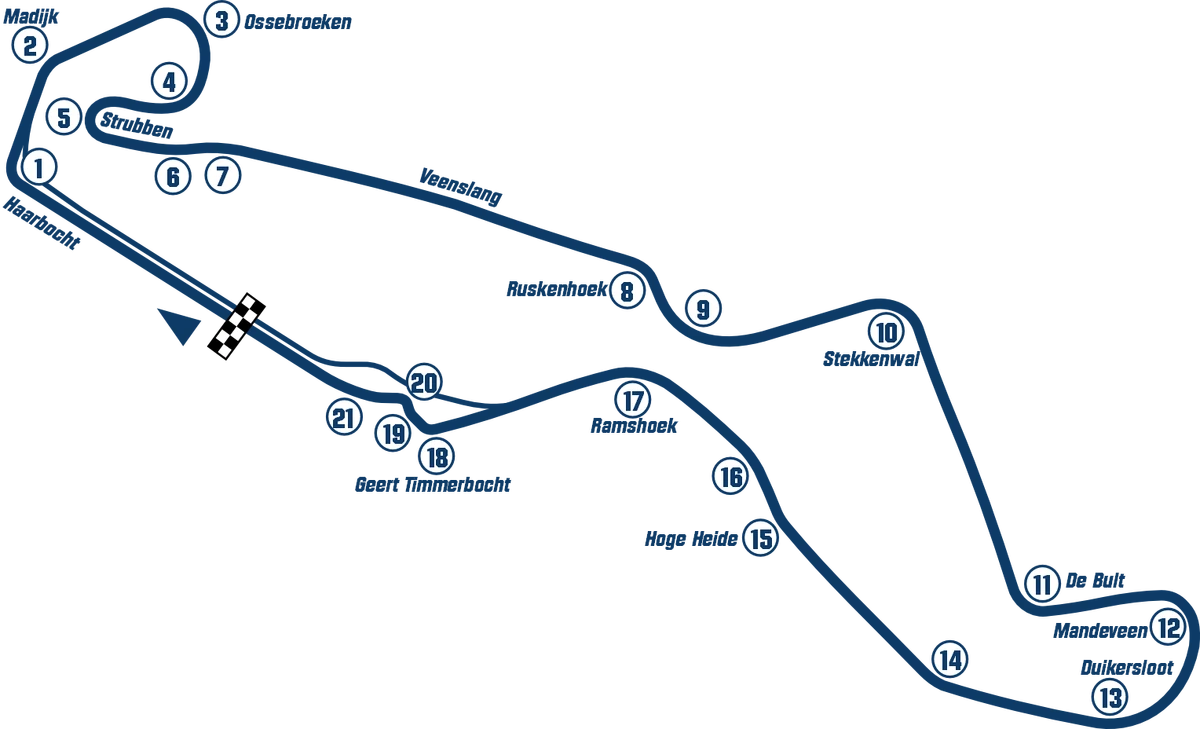 2021 Assen Race 2 | DTM Wiki | Fandom