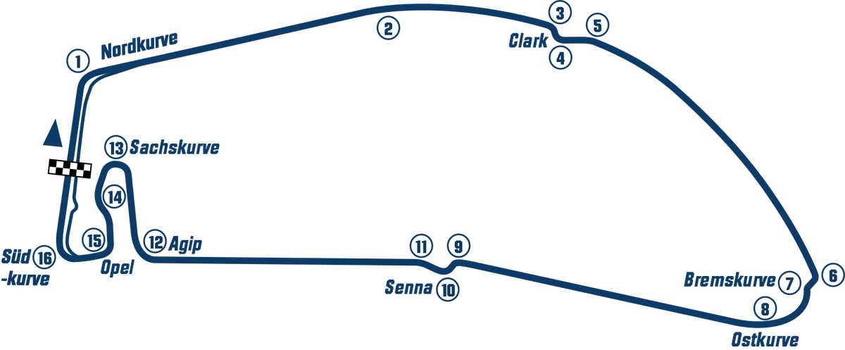 2001 Hockenheim Finale Feature Race | DTM Wiki | Fandom