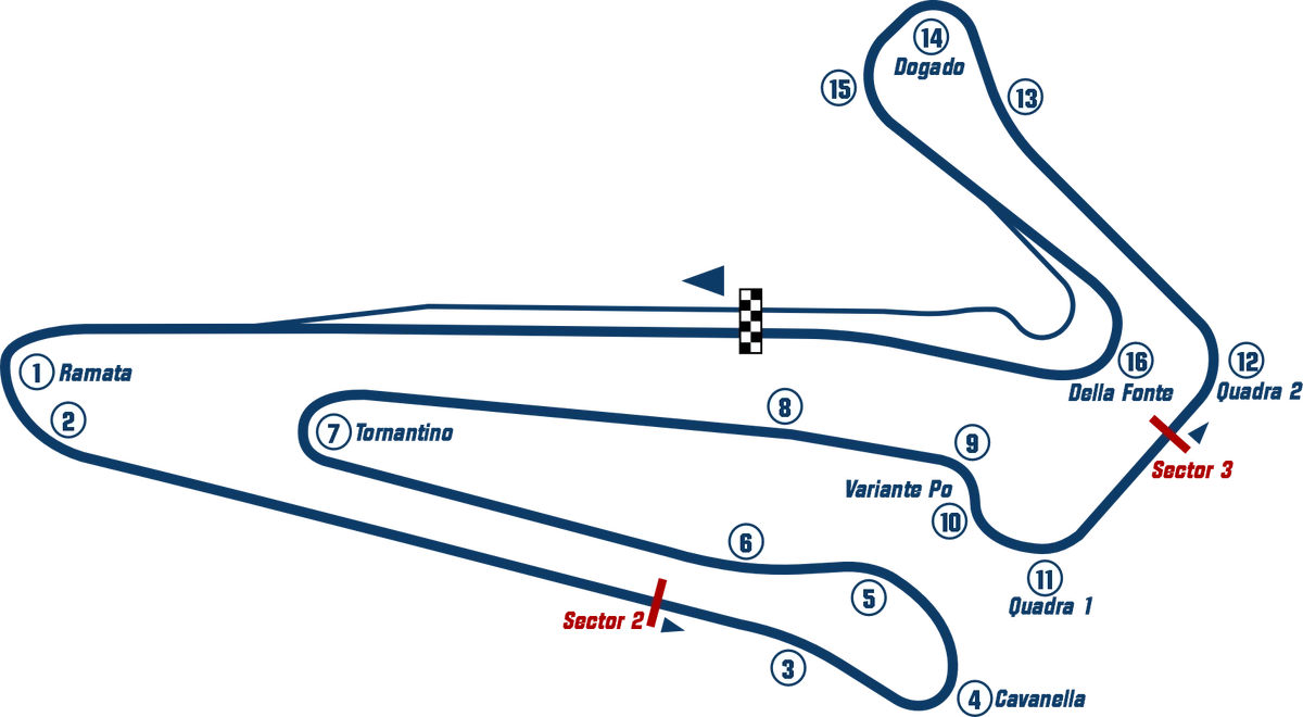 2003 Adria Race | DTM Wiki | Fandom