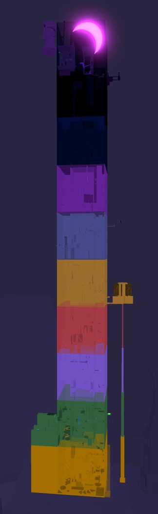 Tower of Inept Progression | DBP's Towers of Chaos Wiki | Fandom