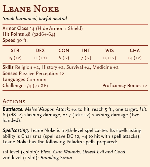 Leane Noke | Dual Monarchy of Mecas and Tartos Wiki | Fandom