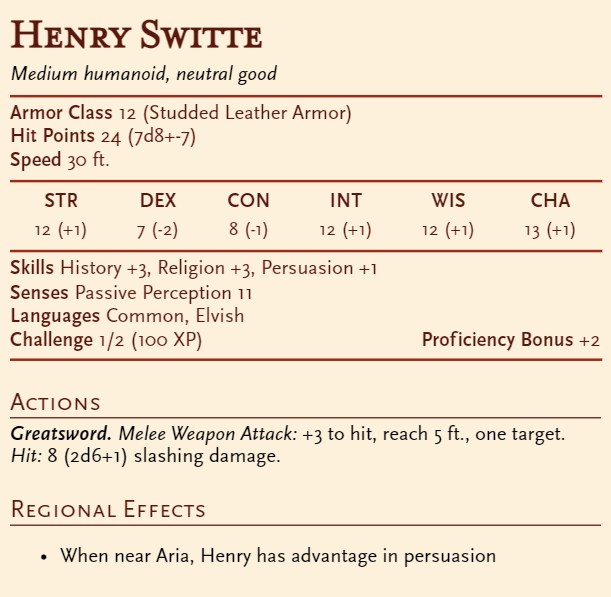 Henry Switte | Dual Monarchy of Mecas and Tartos Wiki | Fandom