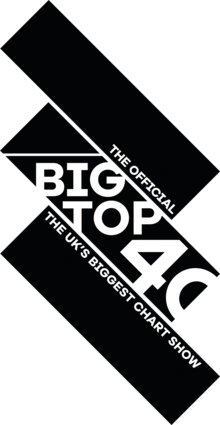 The Sky VIP Official Big Top 40 | Dua Lipa Wiki | Fandom