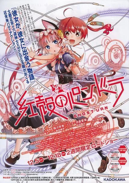 Pandora in the Crimson Shell: Ghost Urn | Dubbing Wikia | Fandom