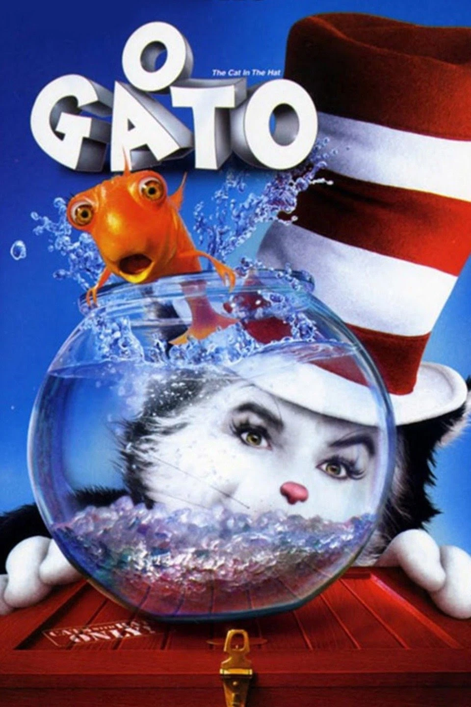 O Gato | Dublapédia | Fandom