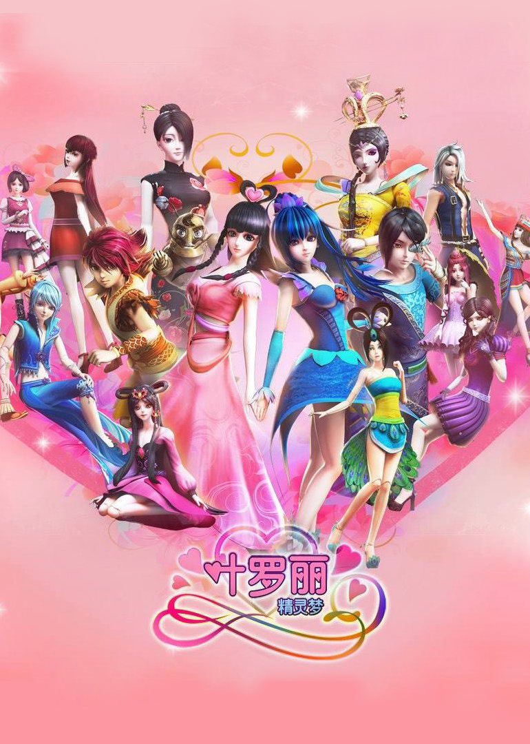 Yeloli | Dublapédia | Fandom