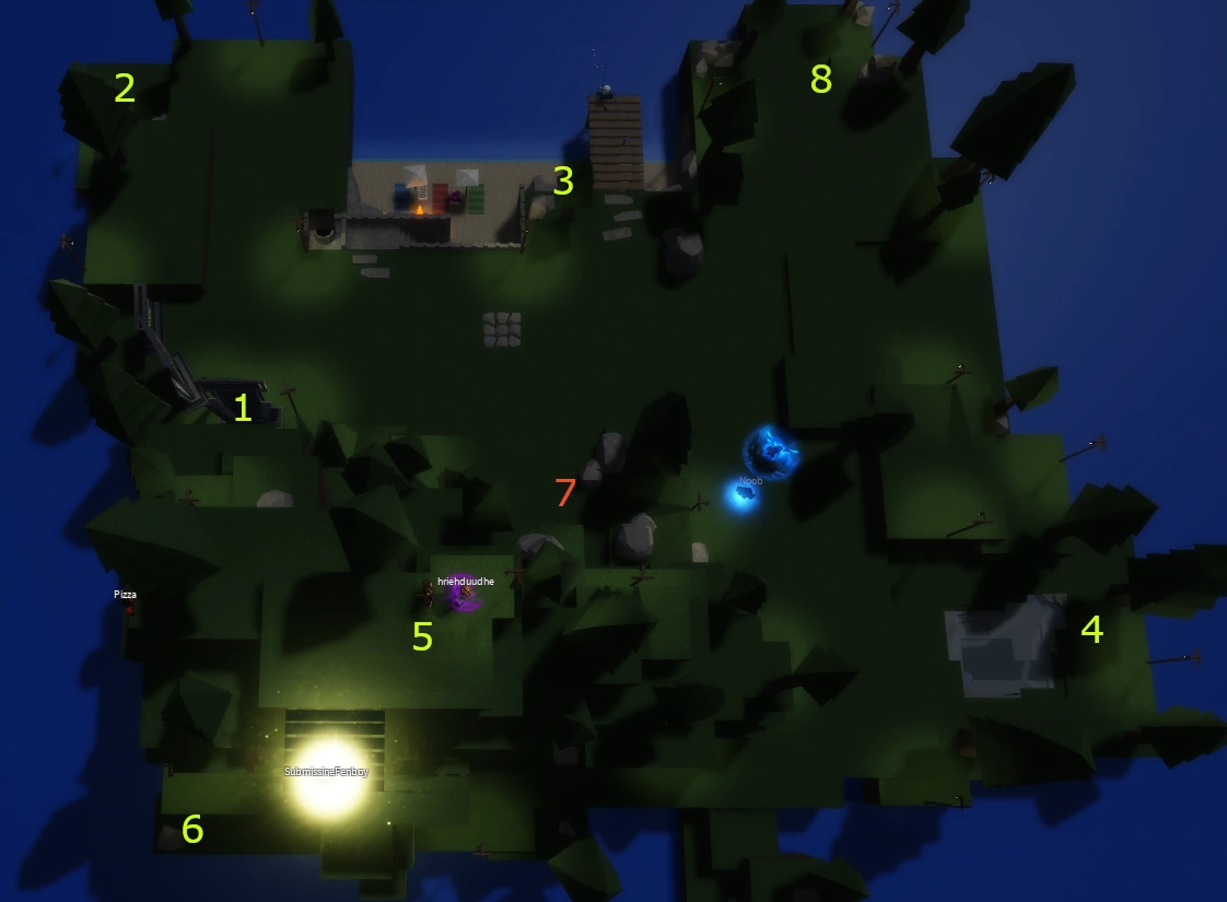 Items | Dude'srng Wiki | Fandom