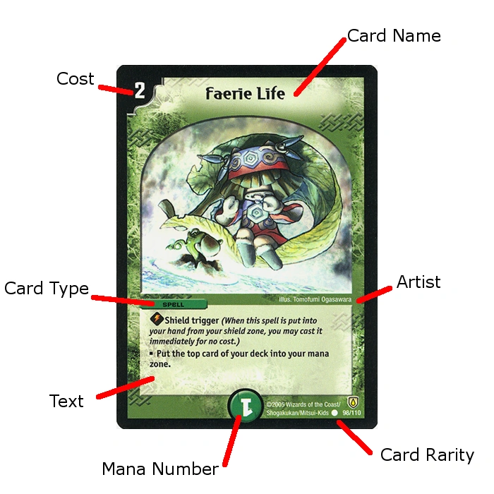 Card Frame | Duel Masters Wiki | Fandom