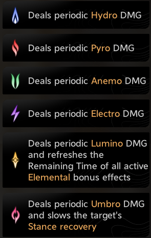 Damage | Duet Night Abyss Wiki | Fandom