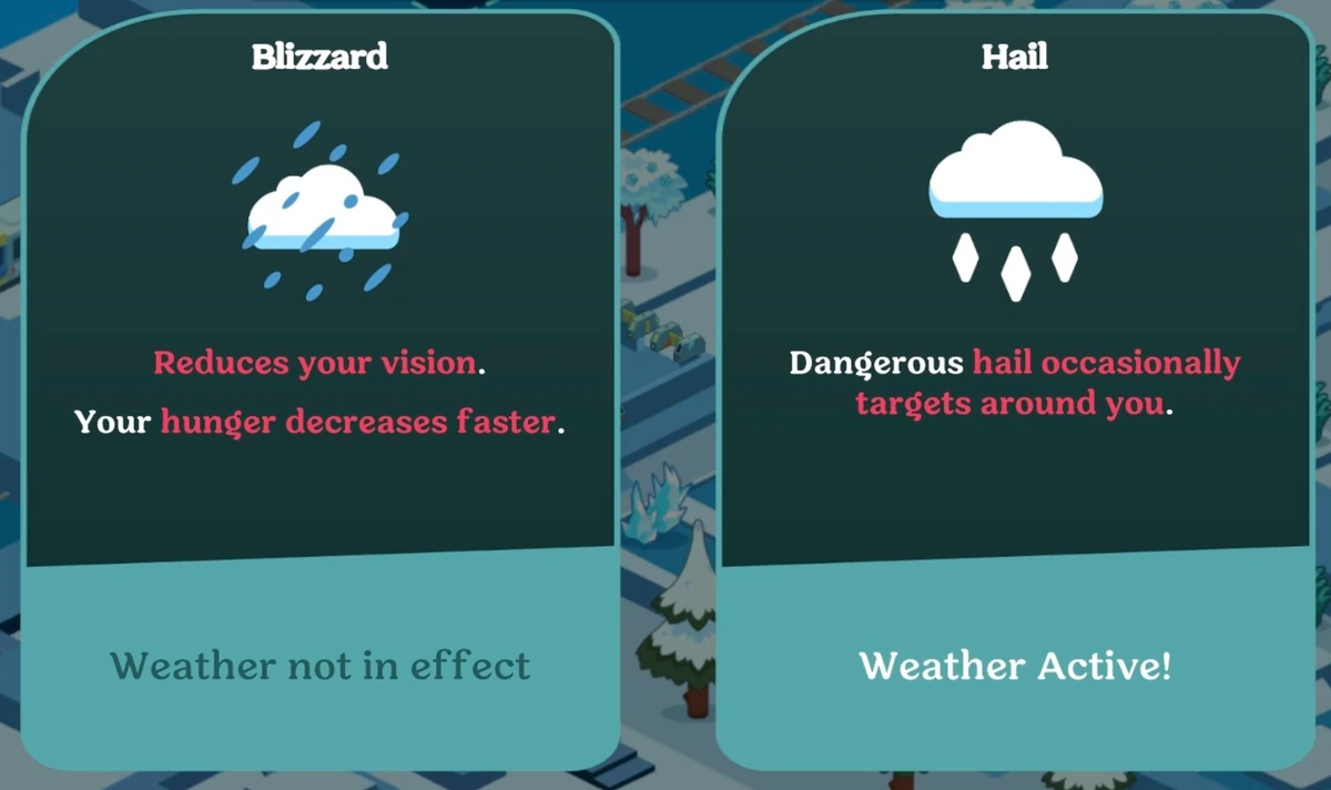 Dumb Ways to Survive/Imbecile Ice Cap | Dumb Ways to Die Wiki | Fandom