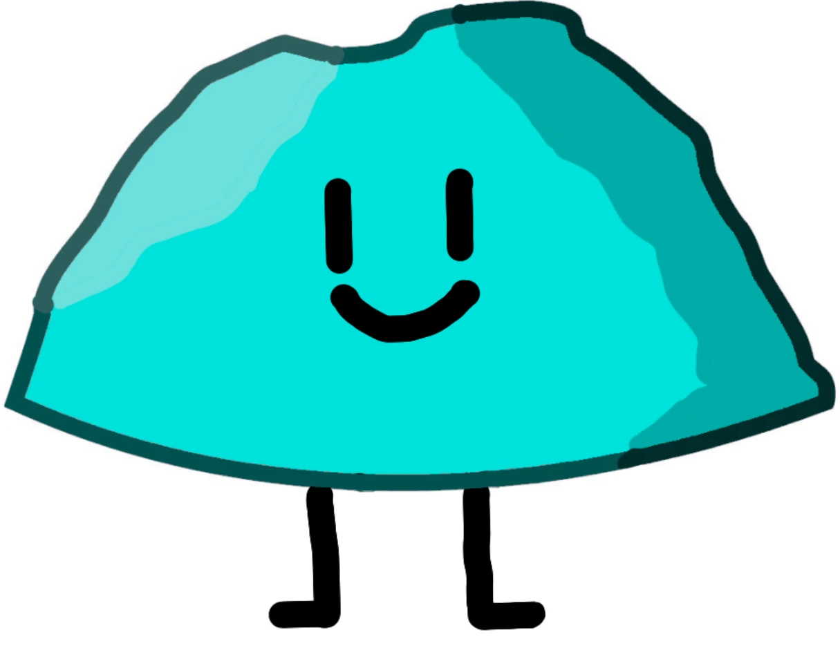 Discuss Everything About Dump camp Wiki | Fandom