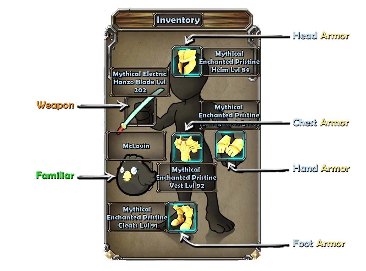 Equipped Inventory | Dungeon Defenders Wiki | Fandom