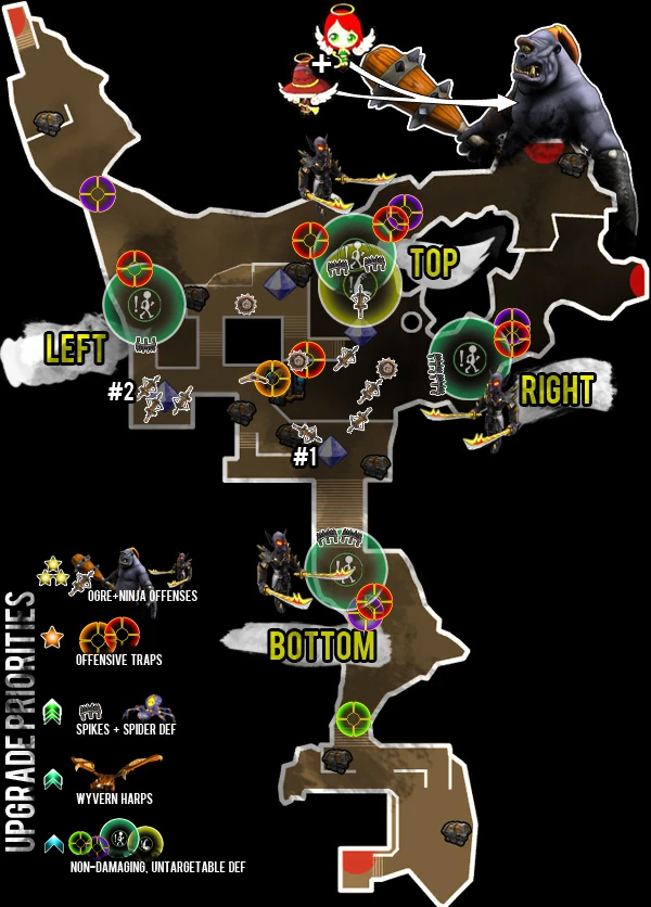 Squire and Countess class extensive guide/NM Survivals | Dungeon ...