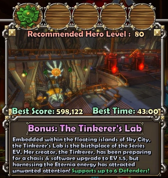 The Tinkerer's Lab | Dungeon Defenders Wiki | Fandom