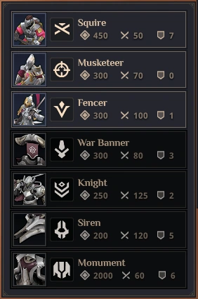 Ecaz | Dune: Spice Wars Wiki | Fandom