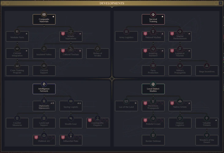 Ecaz | Dune: Spice Wars Wiki | Fandom