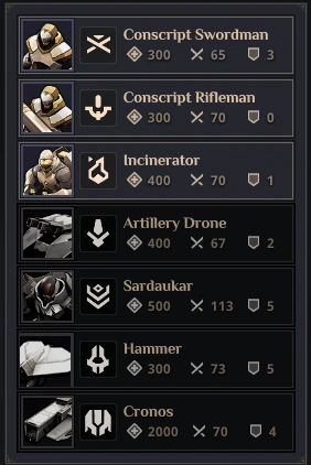 Corrino | Dune: Spice Wars Wiki | Fandom