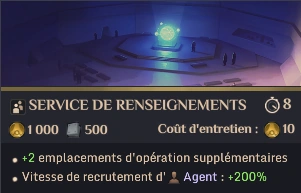 Service de renseignement | Wiki DuneSpiceWarsFR | Fandom