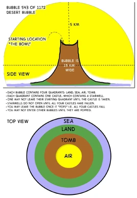 The Bubbles (Fifth Floor) | Dungeon Crawler Carl Wiki | Fandom