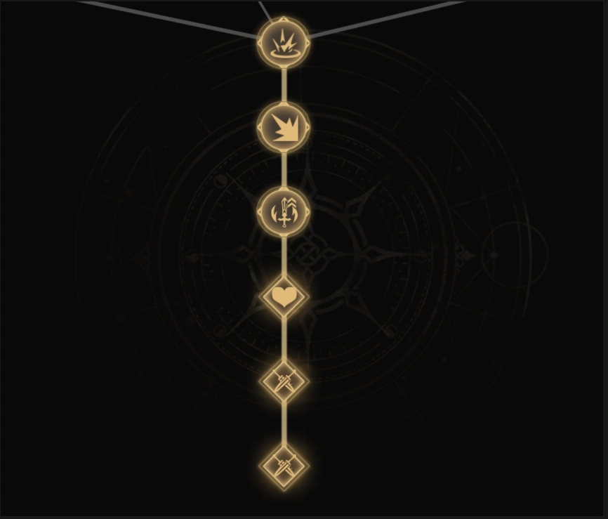 Scout | Dungeon Lootify Wiki | Fandom