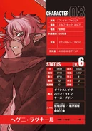User blog:MrSuntastic/DM18 Character sheets | DanMachi Wiki | Fandom