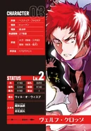 User blog:MrSuntastic/DM18 Character sheets | DanMachi Wiki | Fandom