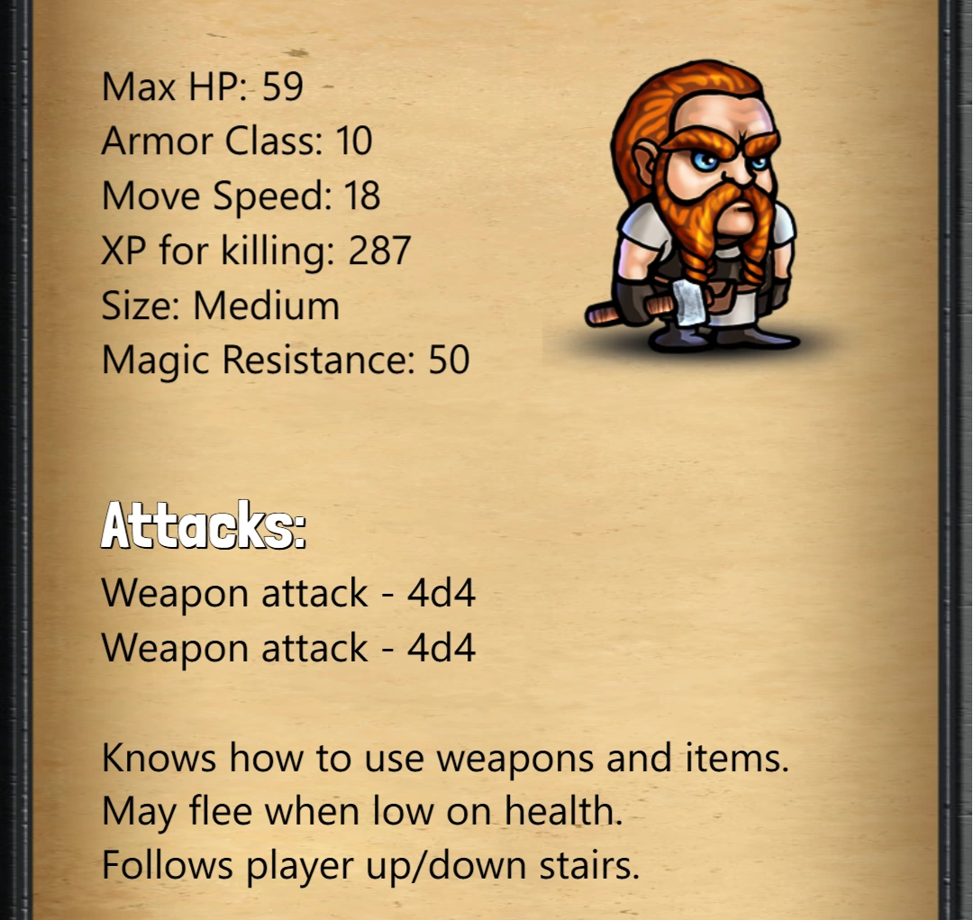 Shopkeeper | Dungeon of Slyn Wiki | Fandom