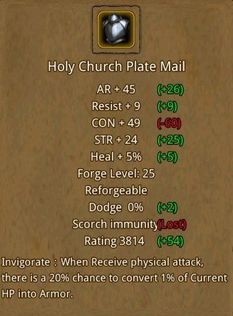 Holy Church Plate Mail | Dungeon Survivor II Wiki | Fandom