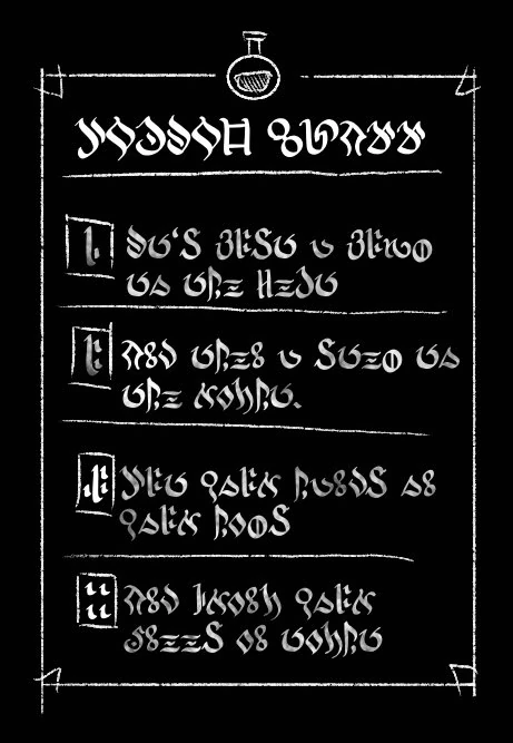 Fonts | DungeonAlchemist Wiki | Fandom