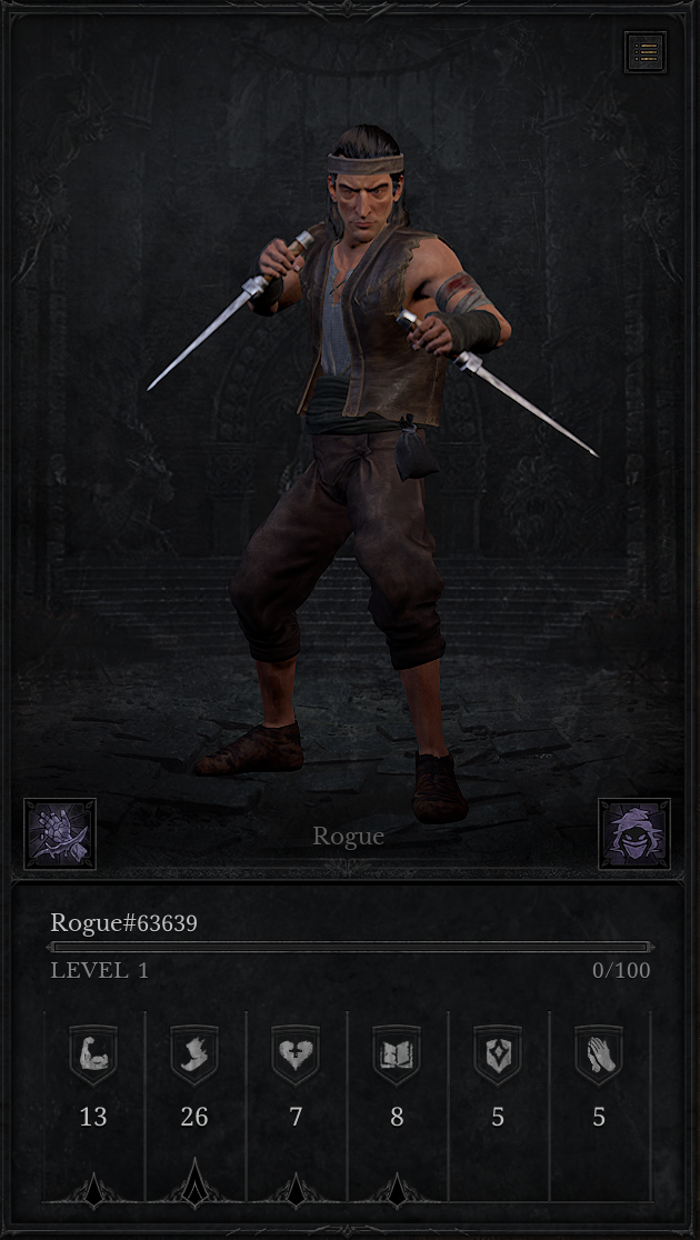 Rogue Dungeonborne Wiki Fandom