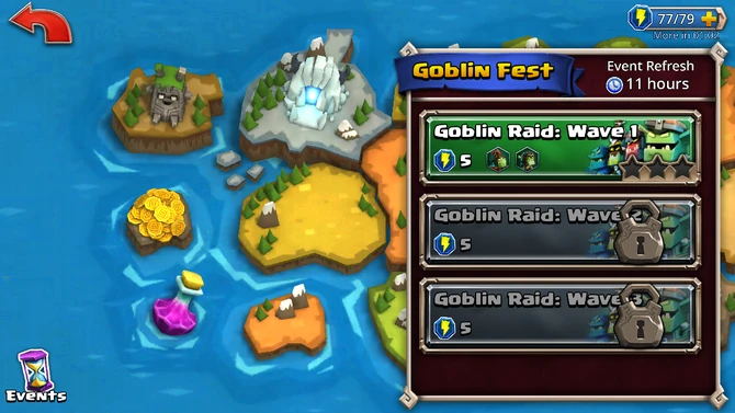 Goblin Raid Party | Dungeon Boss Wiki | Fandom