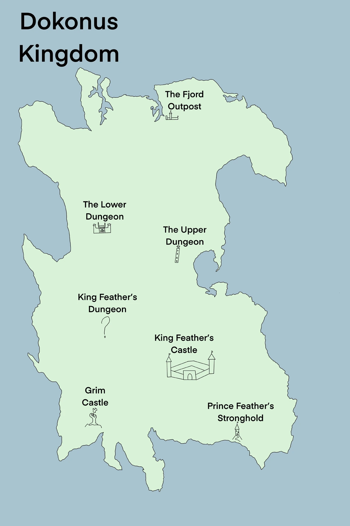 Dokonus | DungeonDealer Wiki | Fandom