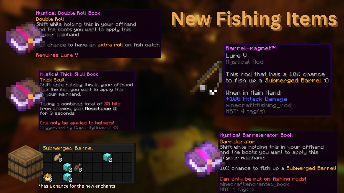 Fishing Friday Update | Dungeonfy Wiki | Fandom