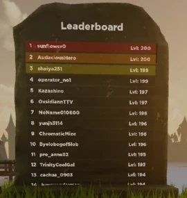 Leaderboard | DungeonQuestRoblox Wiki | Fandom